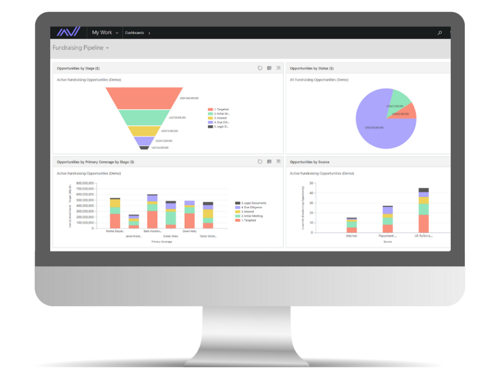 Allvue Launches New Solution To Optimize Fundraising Allvue Systems