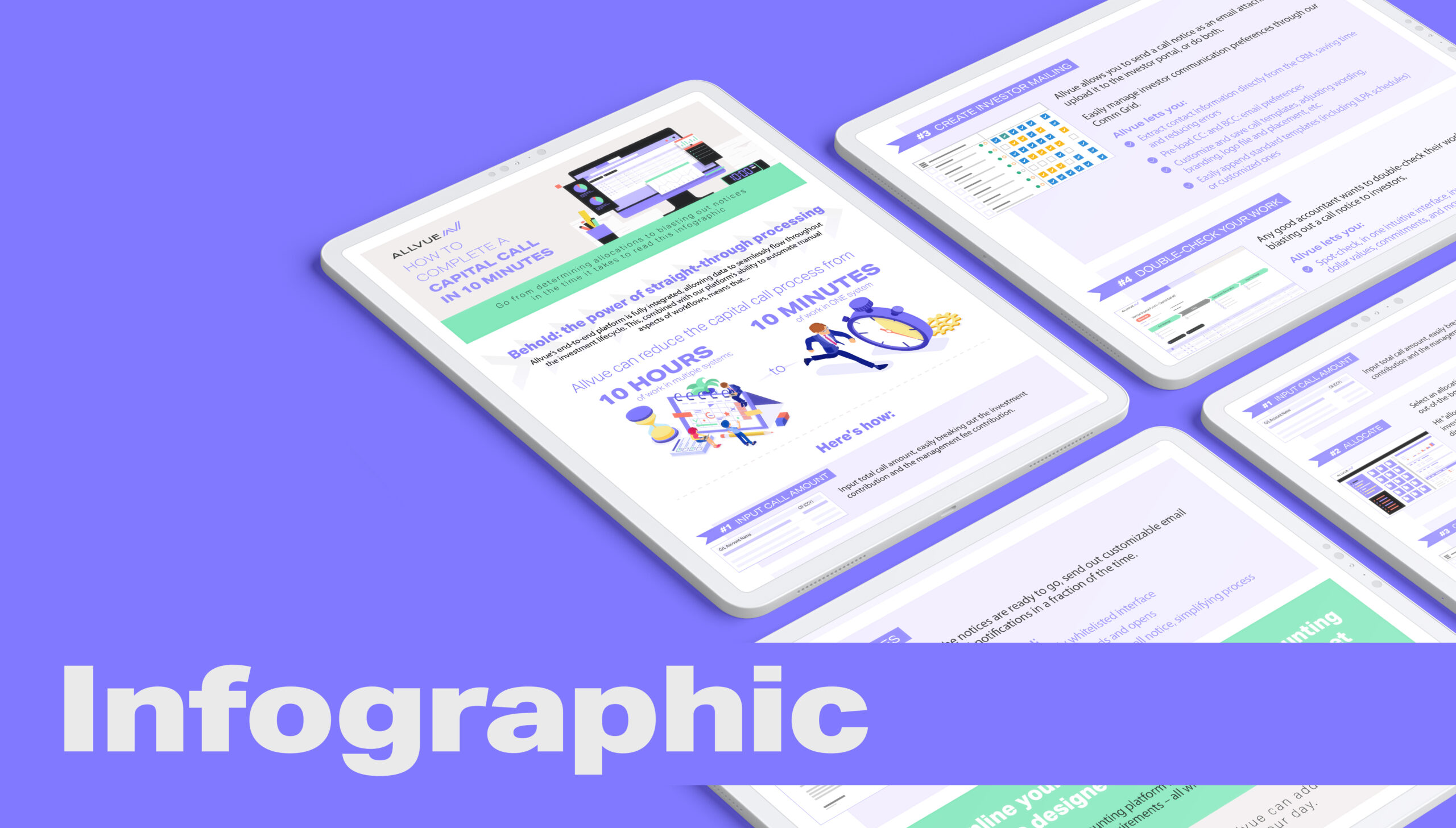 Infographic: How to Complete a Capital Call in 10 Minutes with Allvue