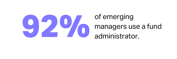 Survey: How Emerging Managers are Meeting the Moment | Allvue