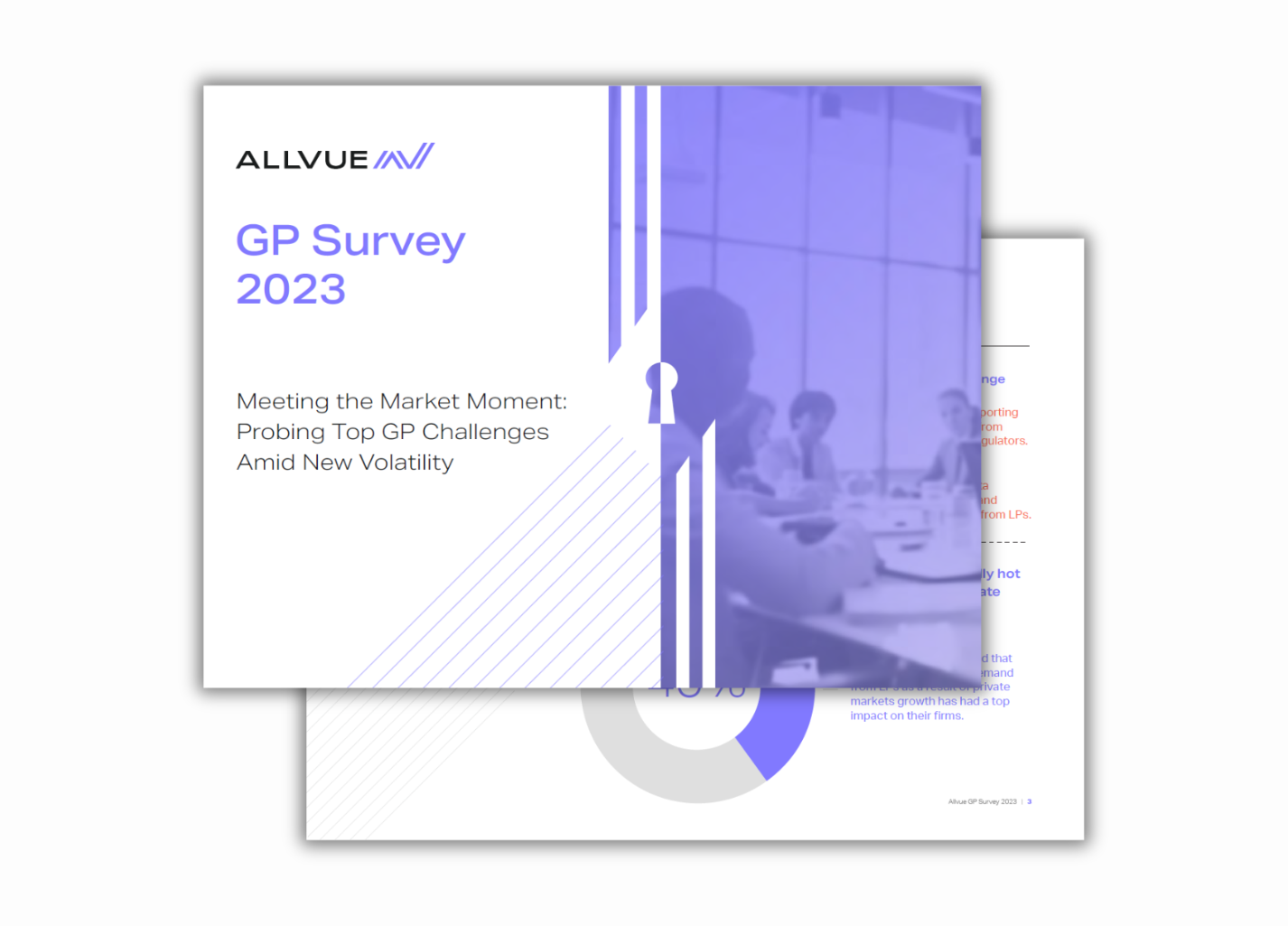 What is a Capital Call in Private Equity? | Allvue Systems