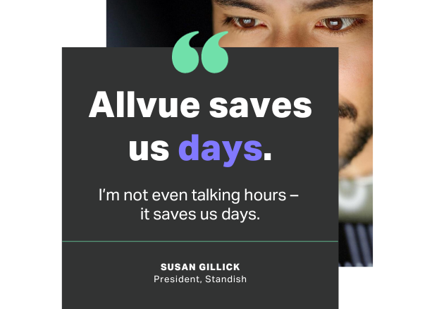 Alternative Investment Software & Investment Support | Allvue (2026)