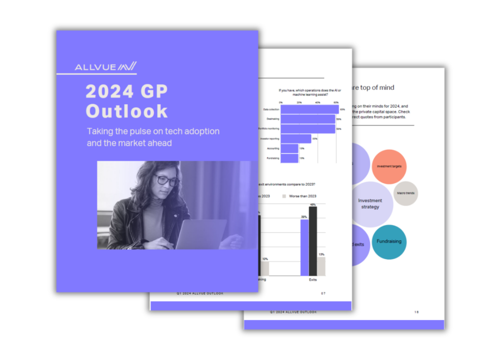 Contact Us | Allvue Systems