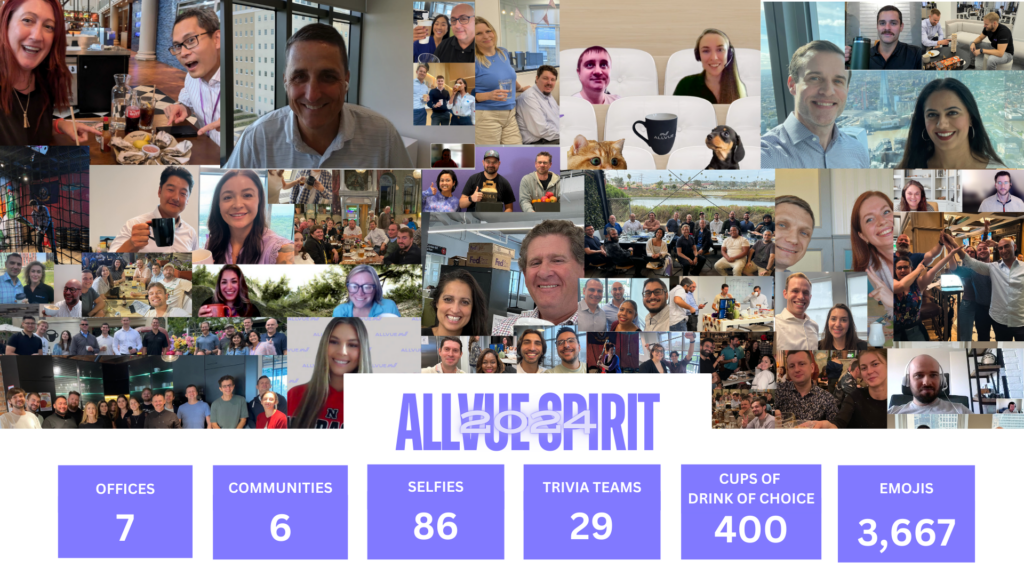 Allvue Spirit Event: Celebrating Corporate Unity and Collaboration