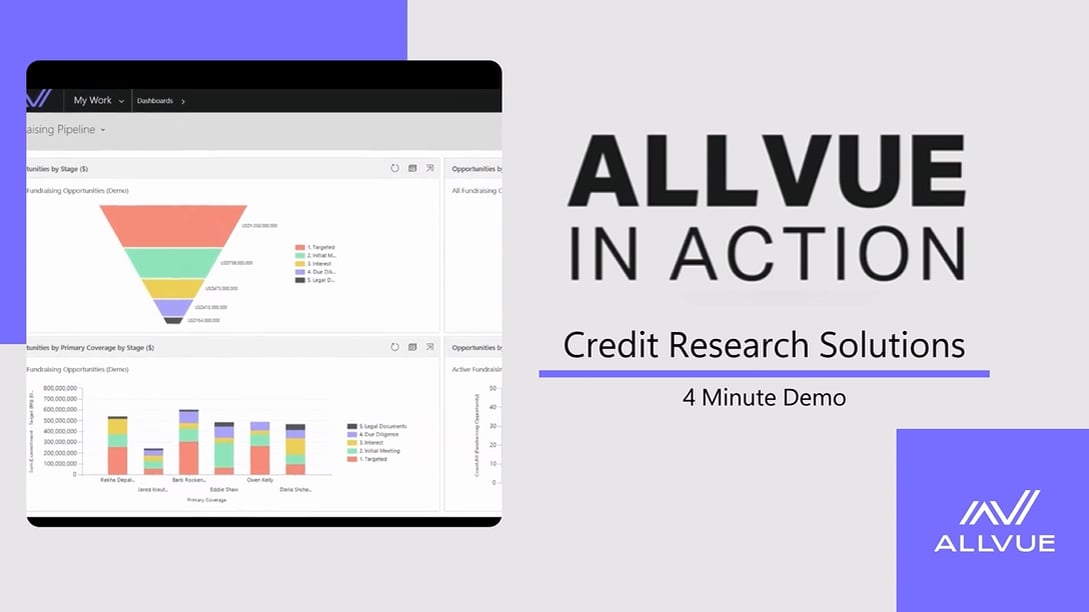Allvue in Action: Simplifying Credit Research - Allvue Systems
